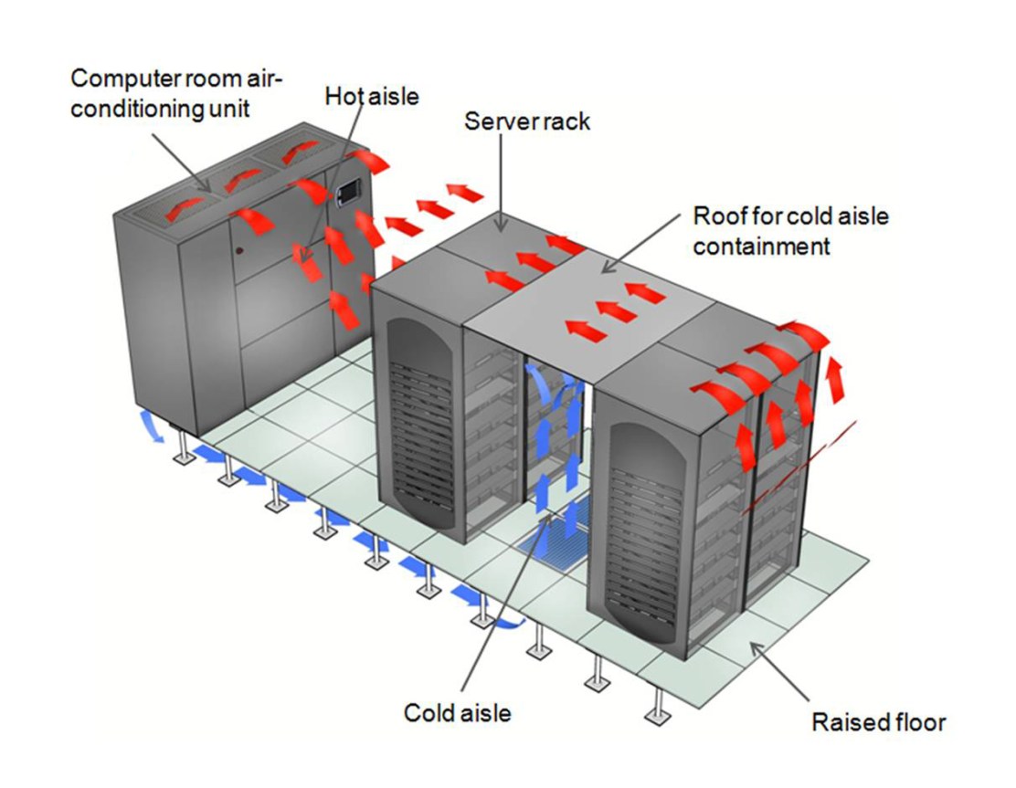 Understanding the CIA Triad – The Cybersecurity Man