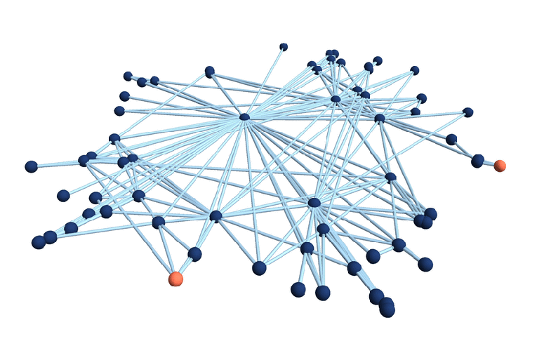 Routers: Understanding The Basics – The Cybersecurity Man