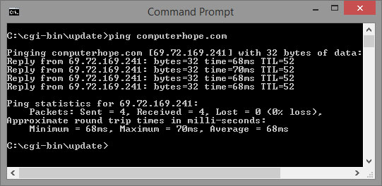 The Ping of Death – The Cybersecurity Man
