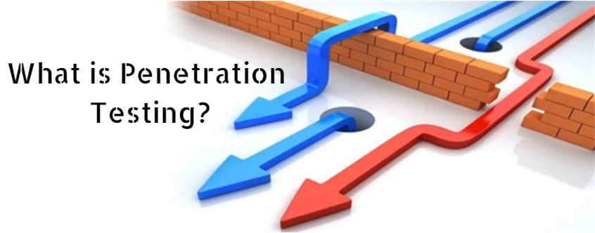What is Penetration Testing? – The Cybersecurity Man